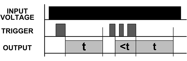 Understanding Time Delay Relay Functions - Macromatic Industrial Controls