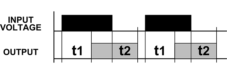 Understanding Time Delay Relay Functions - Macromatic Industrial Controls