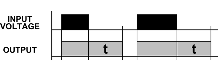 Understanding Time Delay Relay Functions - Macromatic Industrial Controls