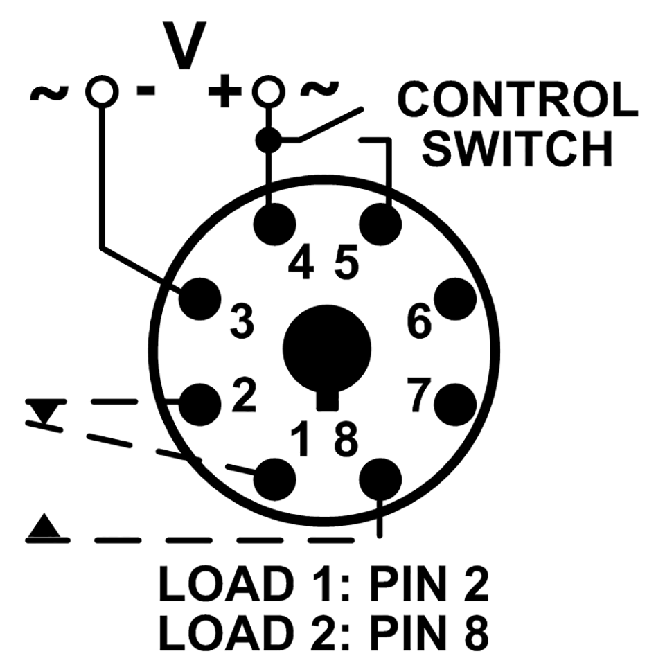 Current Sensing Relays - Macromatic Industrial Controls, Inc.