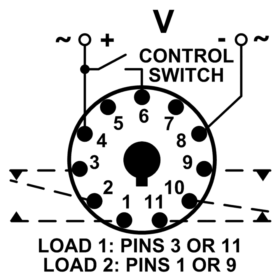Current Sensing Relays - Macromatic Industrial Controls, Inc.