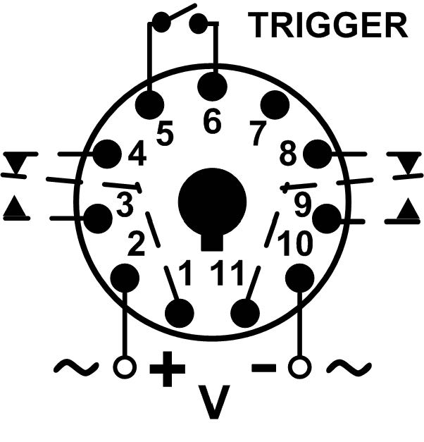 TR-56524-09 - Macromatic Industrial Controls, Inc.