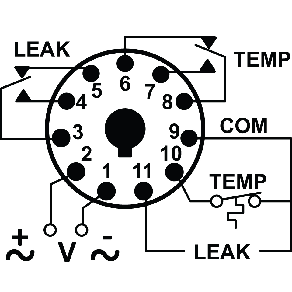 TCP2G100 - Macromatic Industrial Controls