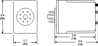 PMPU - Macromatic Industrial Controls