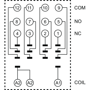 Shop - Macromatic Industrial Controls, Inc.
